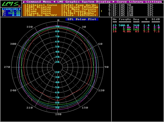 IW5 – Australian Monitor